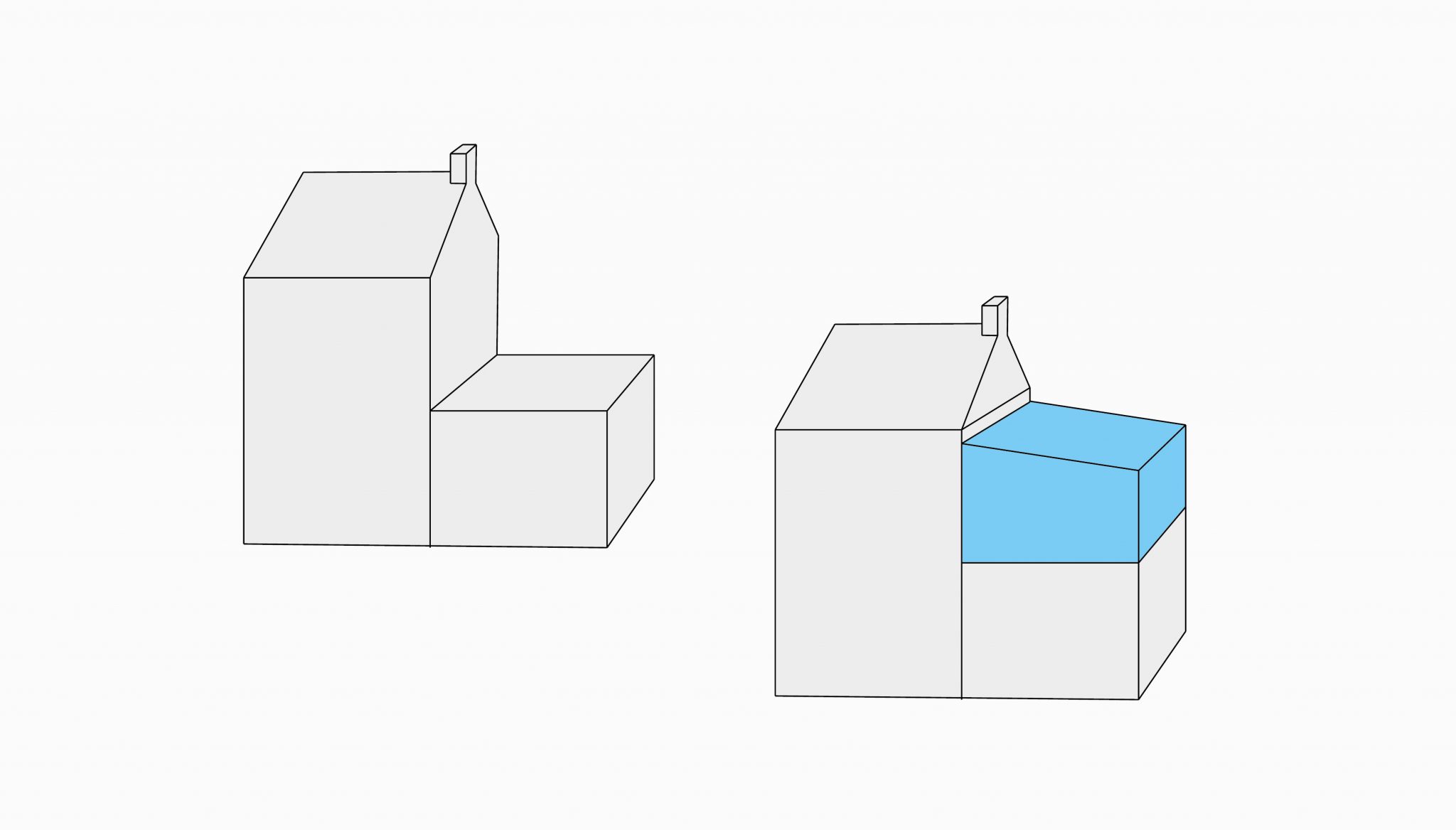 The 5 House Extension Types Explained